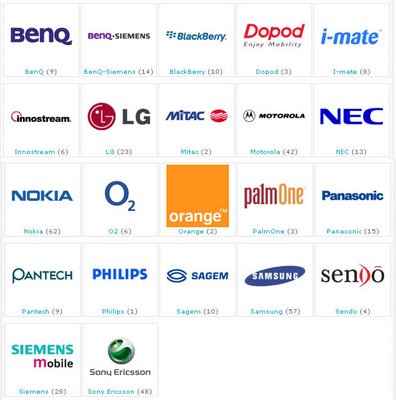 Coches manuales: Todas marcas de celulares