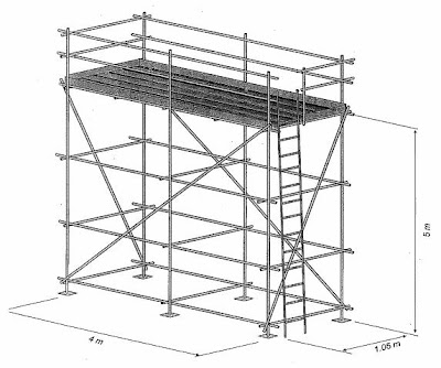 My World, My Life: Set of Scaffolding