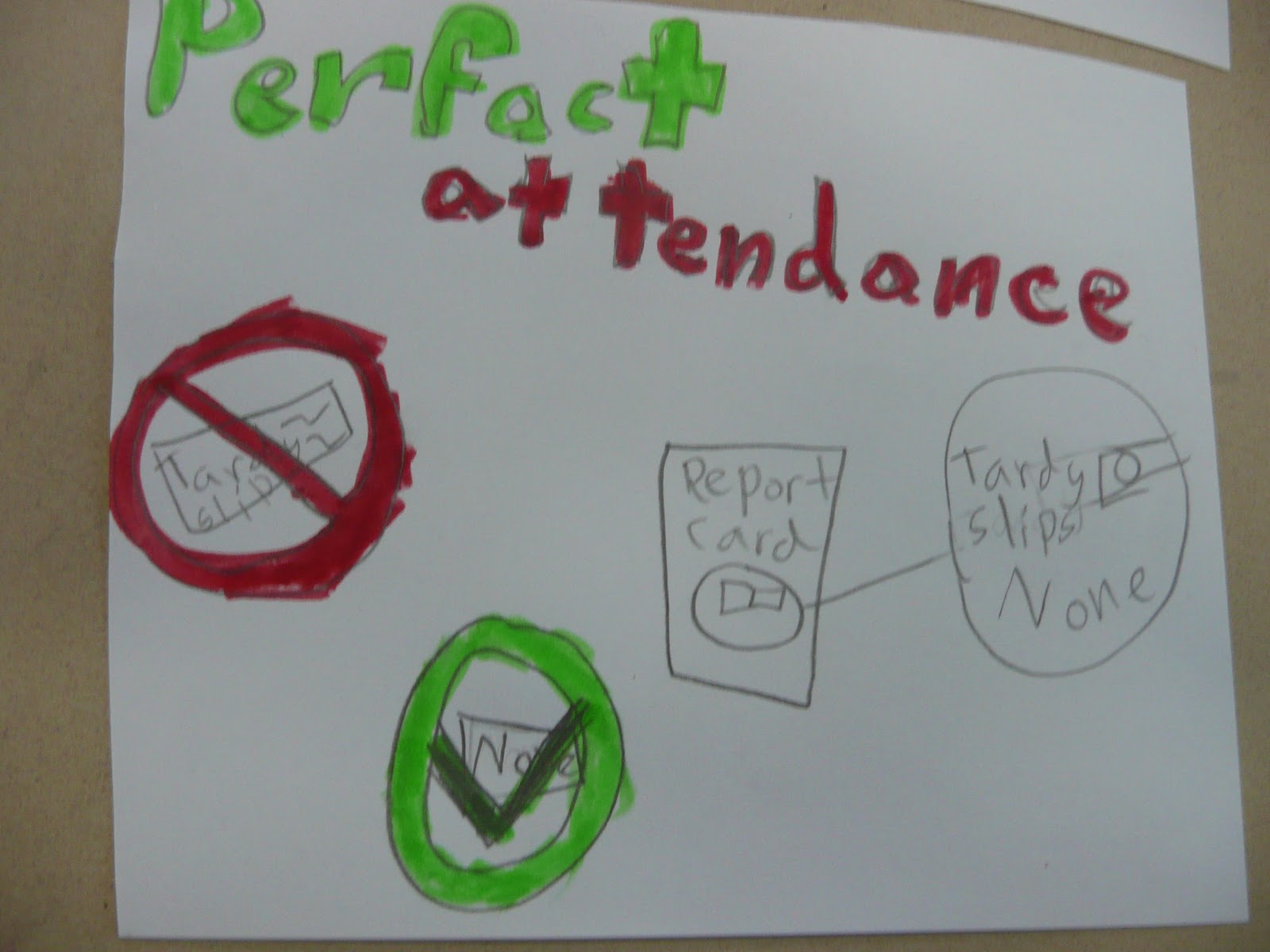 Finding Ways for All Kids to Flourish: Visual Reminders