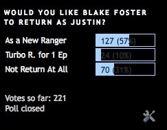 Henshin Grid: Poll Results: Would you like Blake Foster to return as ...