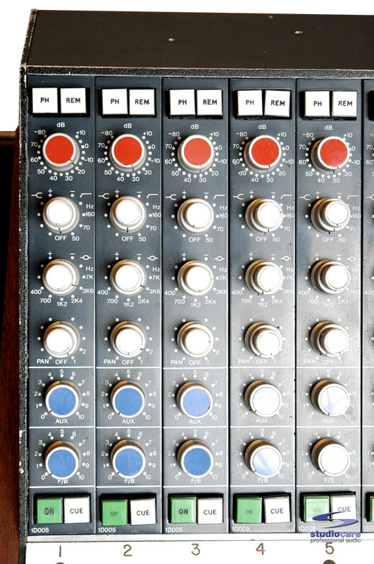 balance blog: Neve PMS 12-2