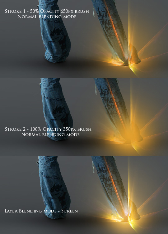 Xyber Bites: The Light Effect Tutorial in Photoshop