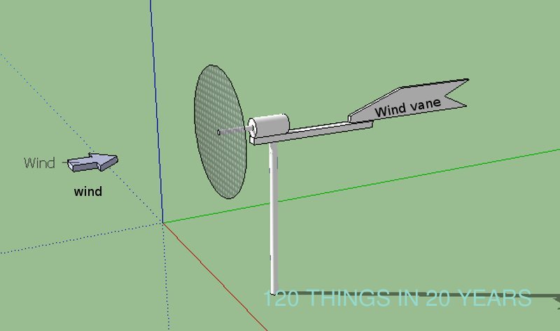 120 things in 20 years: Wind energy - Wind vane