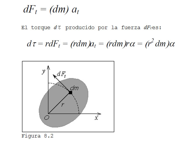 MECAFUNDAMENTOS: Cap 4