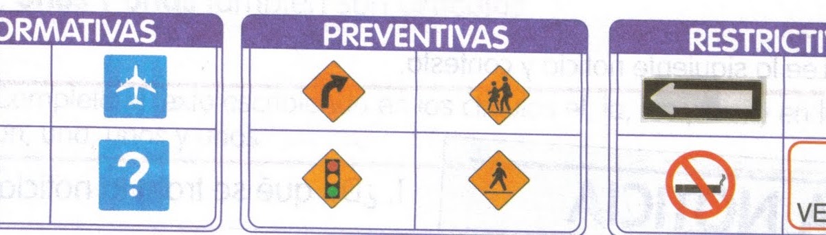 TRAVIES@S: TIPOS DE SEÑALES: INFORMATIVAS, PREVENTIVAS Y RESTRICTIVAS.