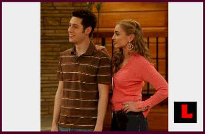 Celebrity Corner: drea de matteo alleged Lindsay Lohan