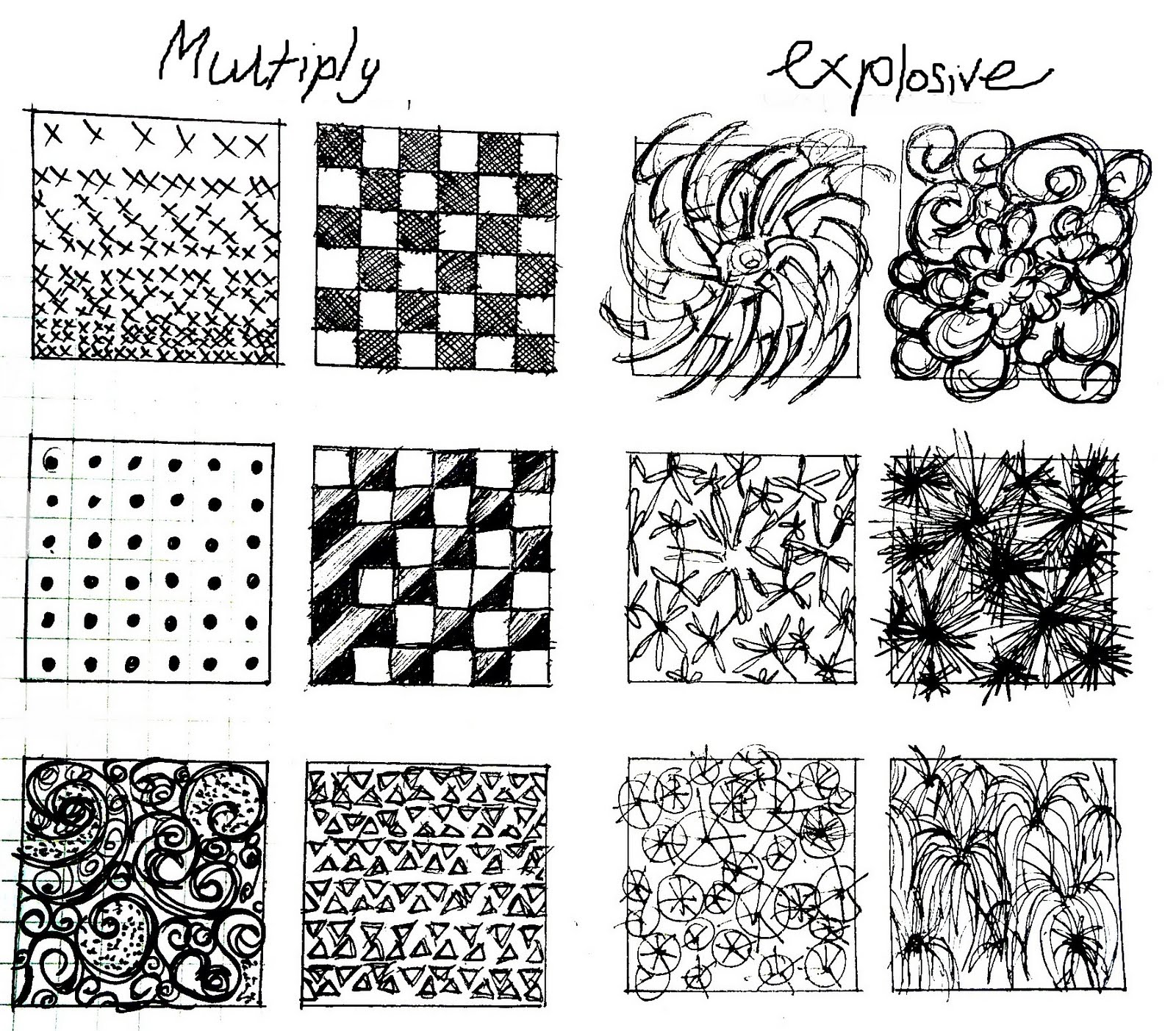 Patricia Javier: 36 TEXTURES OF MOVEMENT