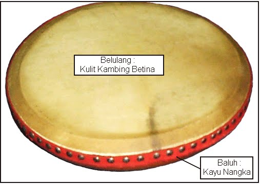 SMP2252 SURIANI: 2010-08-15