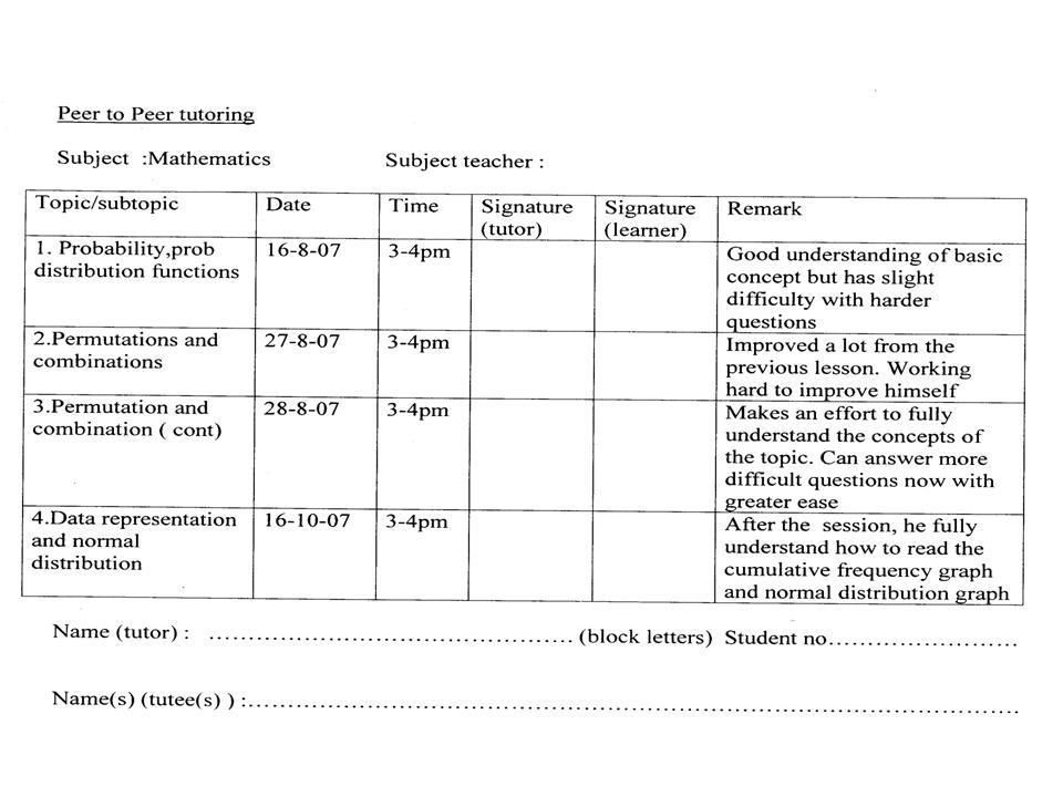 ST*A*R*S*: Peer to peer learning journal and progress report samples