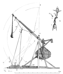 Customs Law: That's a Trebuchet