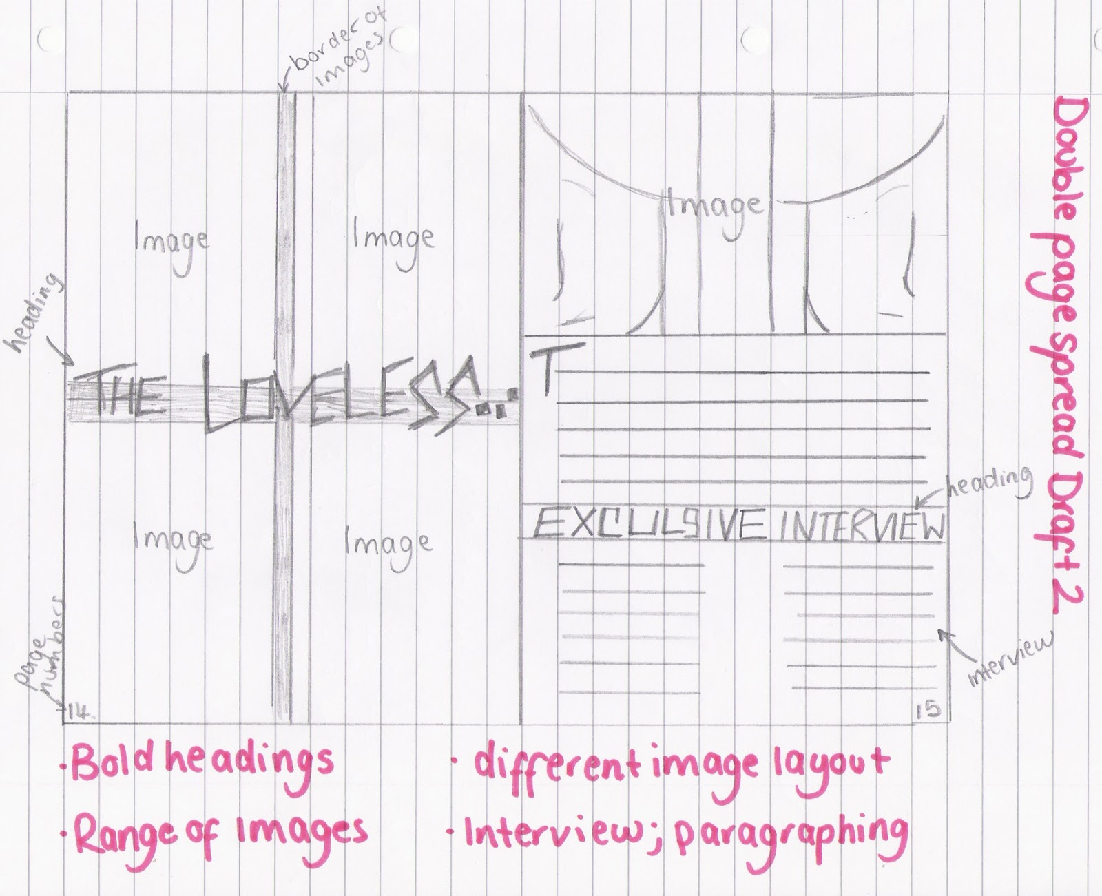 Music Magazine: Planning- Drafts of Double Page-Spread