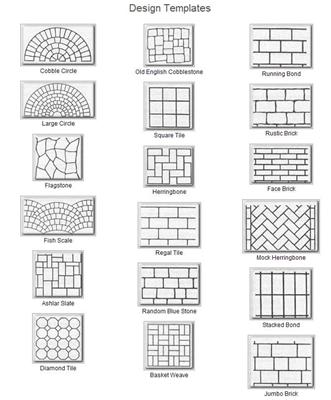 Concrete Resurfacing Patterns and Colors ~ NW Creative Resurfacing