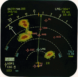 Everything unique in my day: The Avionic History