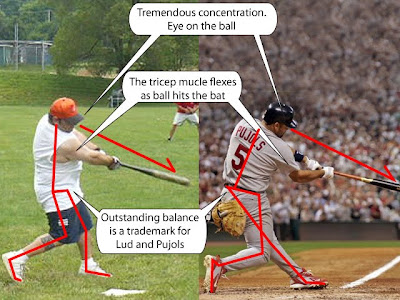 Proper Batting Stance For Softball - peywarmload
