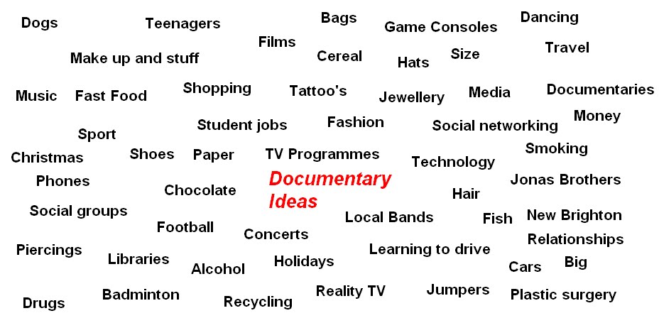 A2Media: September 2010