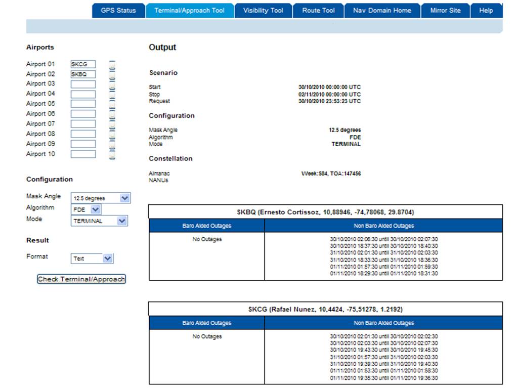 INFORMACIÓN AERONÁUTICA: HERRAMIENTAS DE PREDICCION RAIM TERMINAL ...