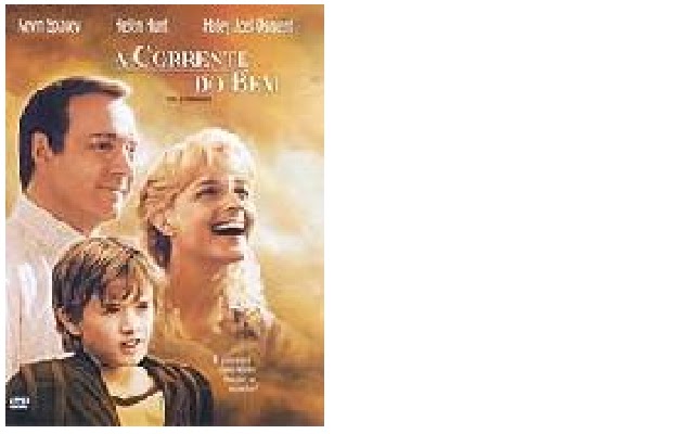 Turma de Pedagogia -Unifacs -Paralela: FILME - A CORRENTE DO BEM