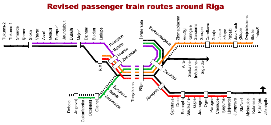 RigMobility: Riga urban and suburban mass transit consolidation