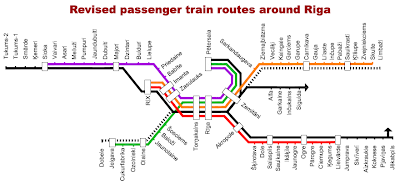 RigMobility: Riga urban and suburban mass transit consolidation