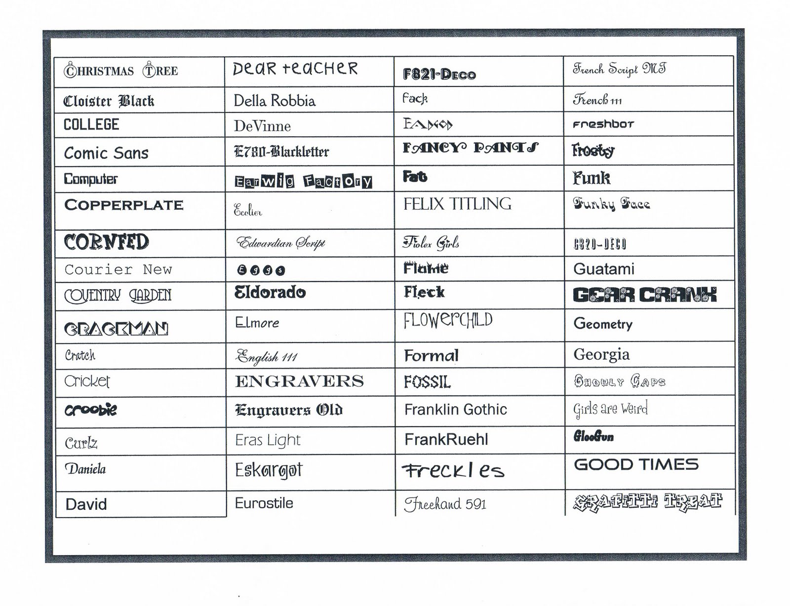 Vinyl Designs And Wall Art: Font List