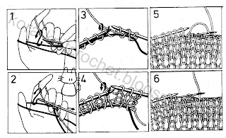 kora-knitcrochet: tricotăm