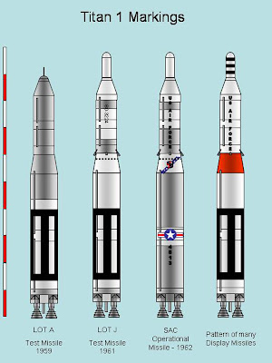 ATOMIC-ANNIHILATION: Titan 1 - Intercontinental Ballistic Missile