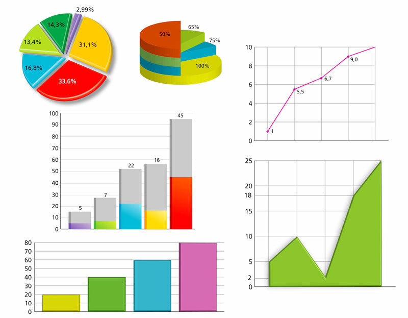 Mais ou Menos Matemática - Blog da Profª Cláudia Danielle: Julho 2010