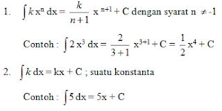 KUMPULAN RUMUS LENGKAP SMA: INTEGRAL