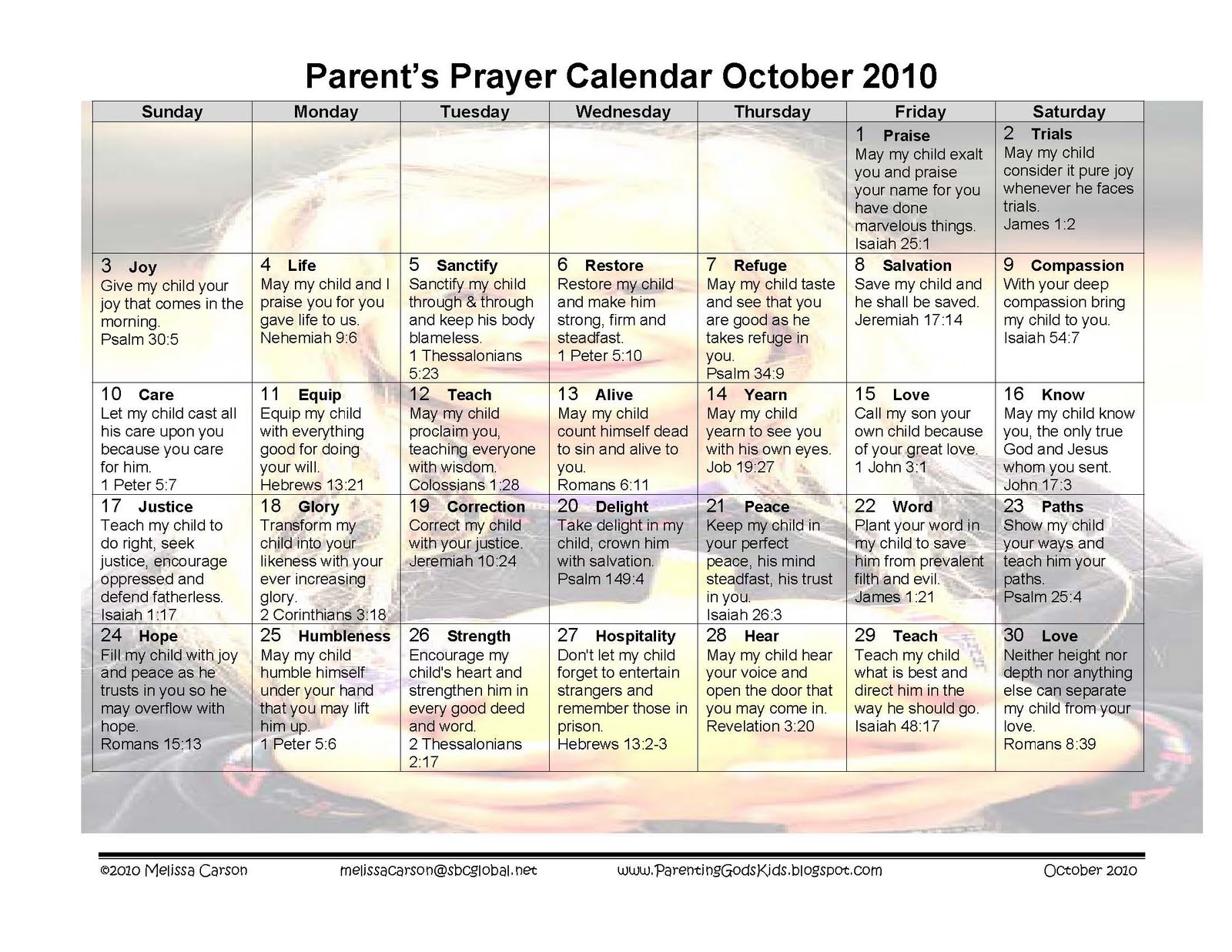 Parenting God's Kids: Praying for Our Children