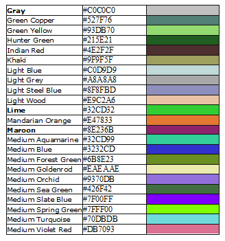 DISEÑO WEB: Tabla de colores de HTML