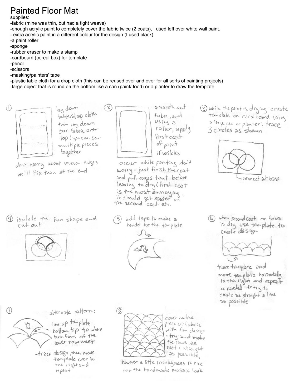 jane avion: painted floor mat