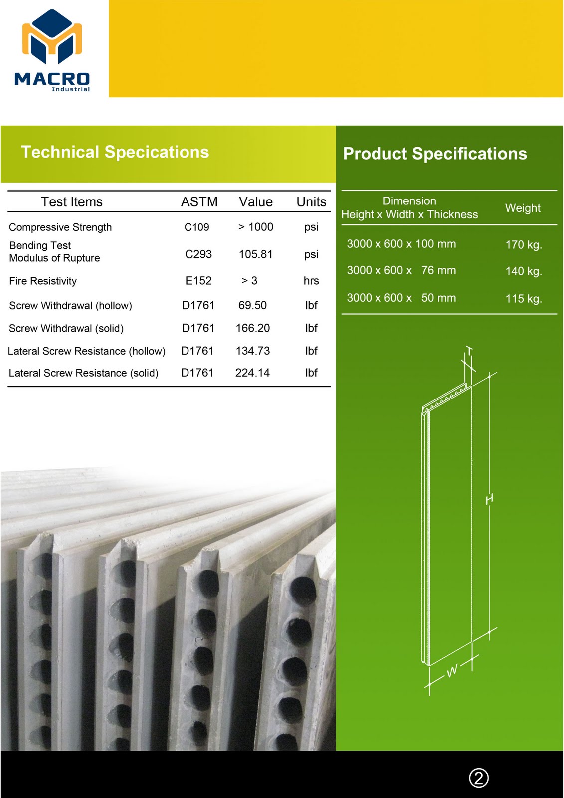 MACRO INDUSTRIAL: MACRO LIGHT WALL PANEL SYSTEM
