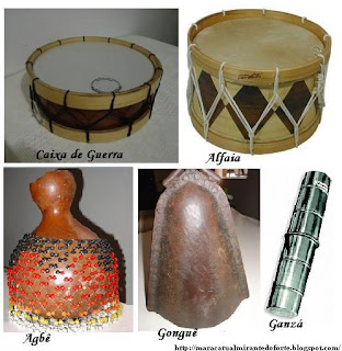 MARACATU NAÇÃO ALMIRANTE DO FORTE: Origem/História do Maracatu ...