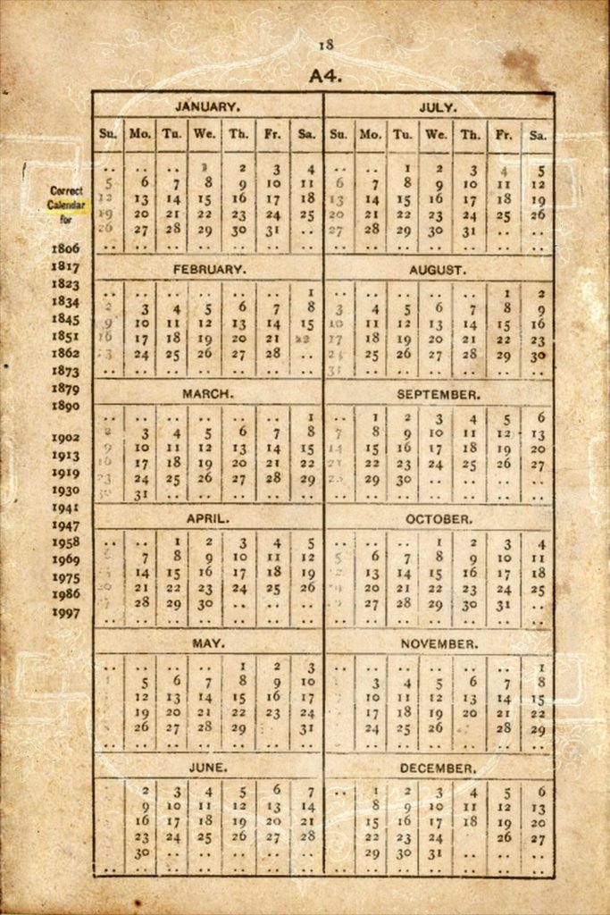 BeNotForgot.com: 12/1/10 - 1/1/11