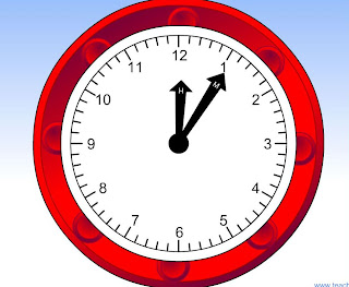 TechPsych: Looking for Free Online Resources for your Interactive ...