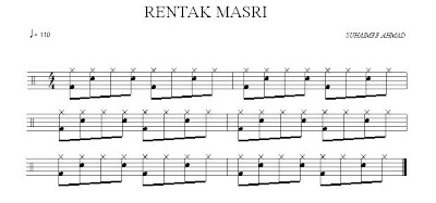 MALAYSIA DRUMMER ZONE: RENTAK MELAYU TRADISIONAL (Drumset)