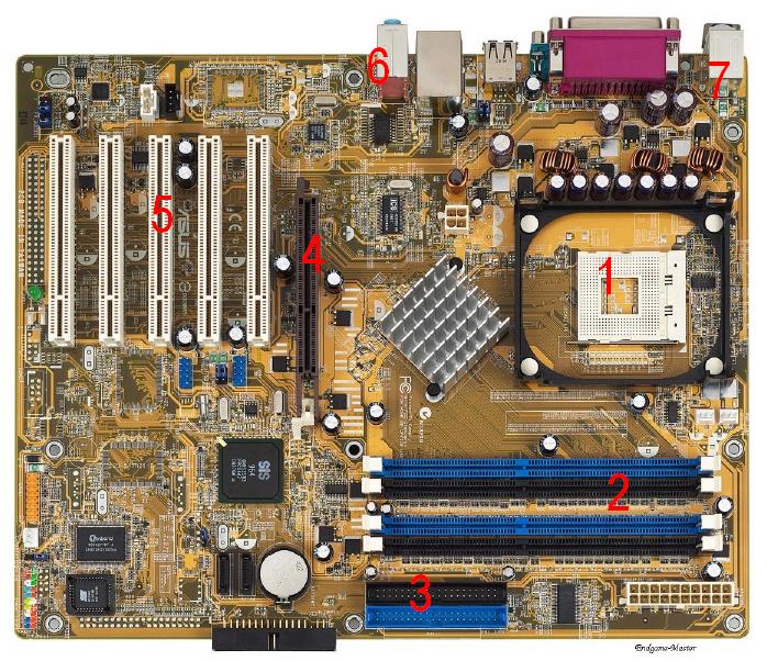 pqpi balaguer: Placas Base
