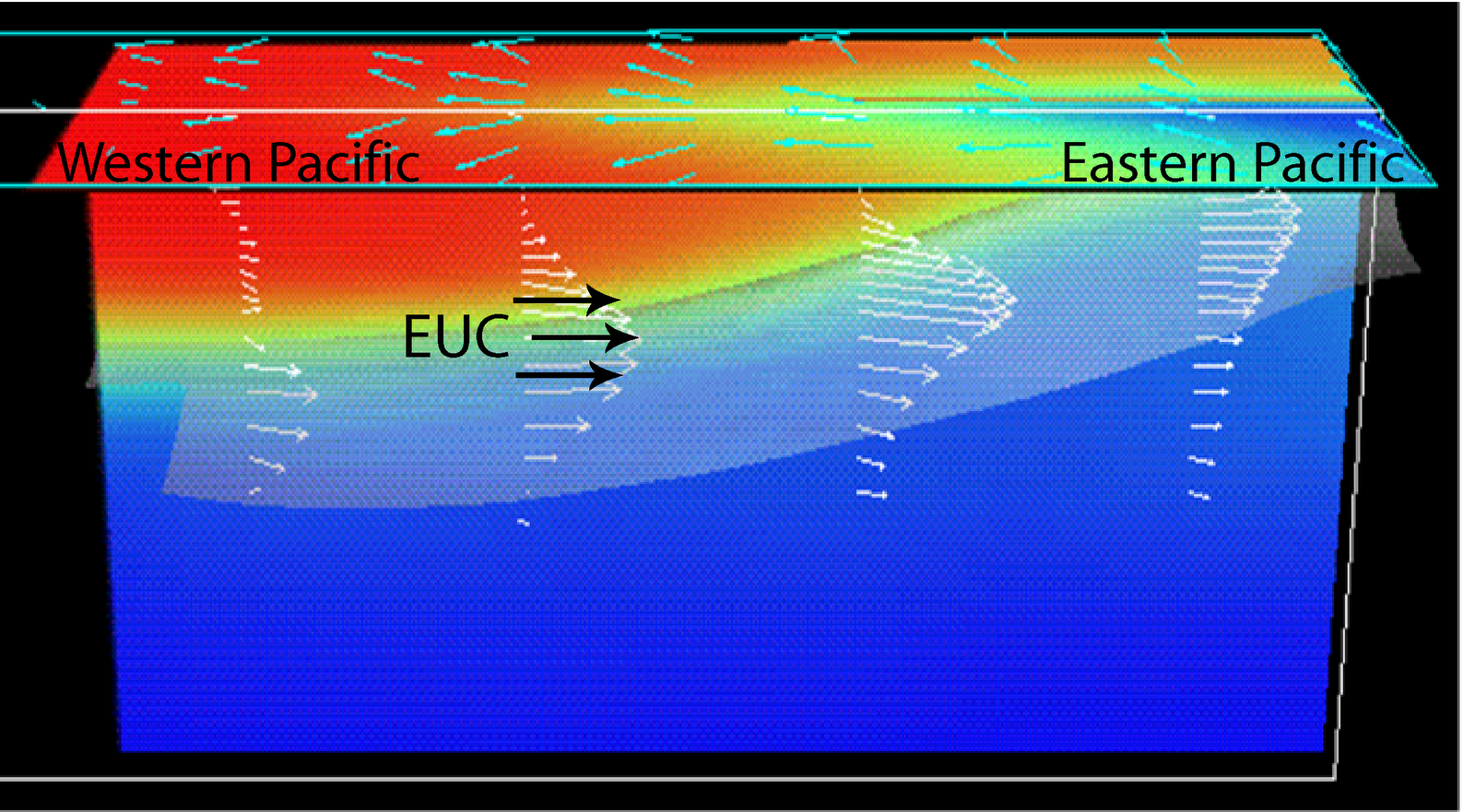 Global Sea Surface Temperature Cooling Continues – Watts Up With That?