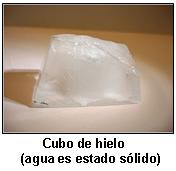 La Quìmica del estado Sòlido: • La Química del estado Sólido