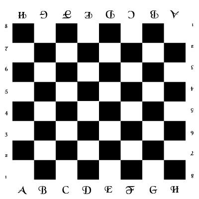 Chess Guide For Beginners