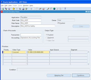 Oracle R12 New features: What Is Sub ledger Accounting