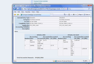 Oracle R12 New features: What Is Sub ledger Accounting