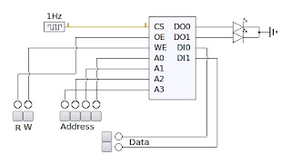 Aggie Tech Club: KTechLab - Building a Working Memory Circuit