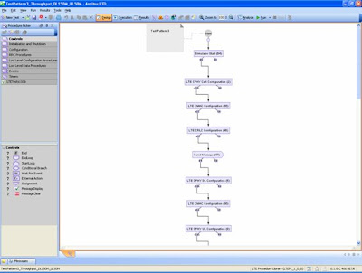 The 3G4G Blog: Create your own LTE tests in 15 minutes with Anritsu’s RTD