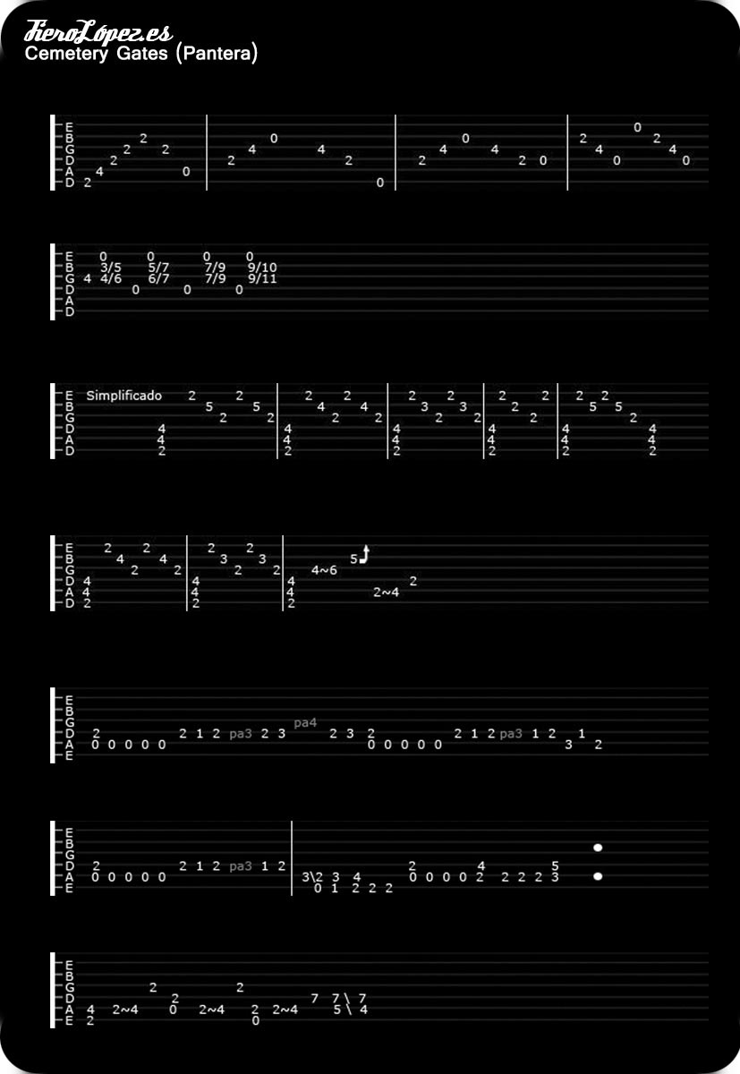 GuitarFiero.com - Clases de Guitarra Online Gratis para novatos: > Como ...