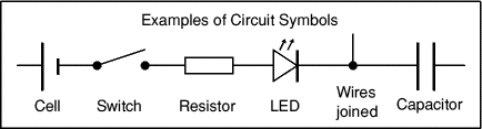 Electronic Circuit Symbols Components | electro,circuit, schema & Datasheet