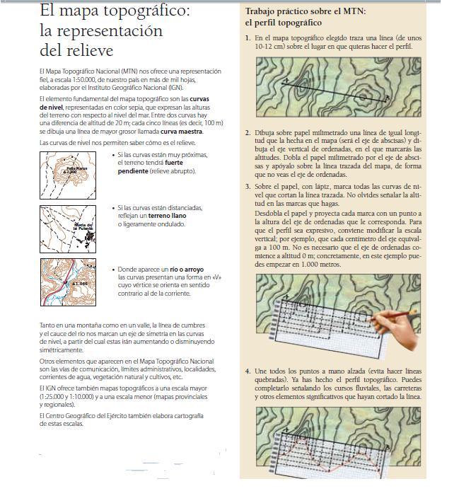 geoteo: COMO HACER UN PERFIL TOPOGRÁFICO