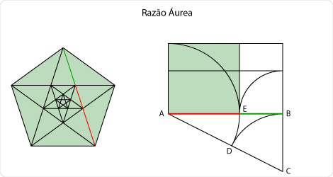 Aponte Idéias: Design Gráfico