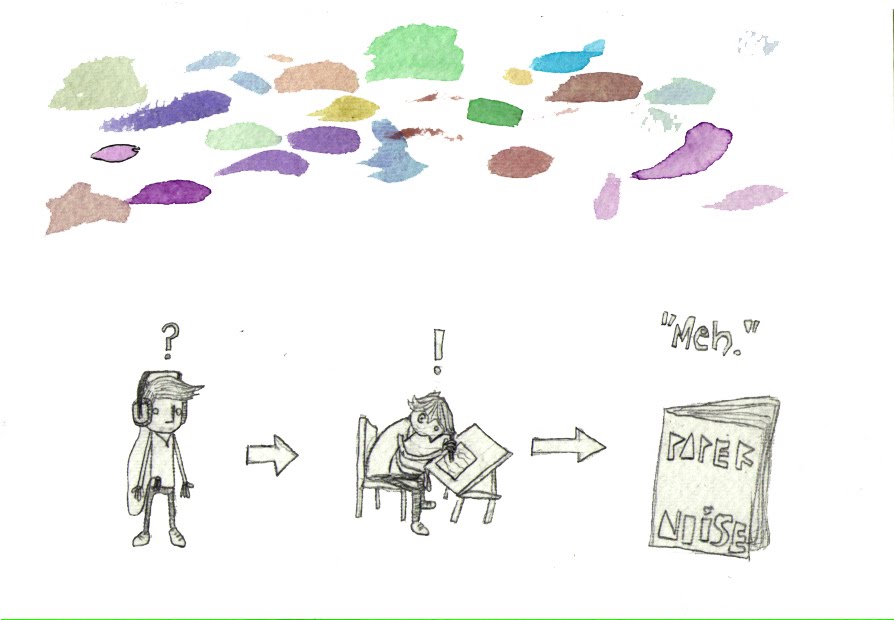 Paper Noise: Introduction to PaperNoise