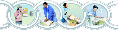 Nursing.com: Basic Life Support (BLS)